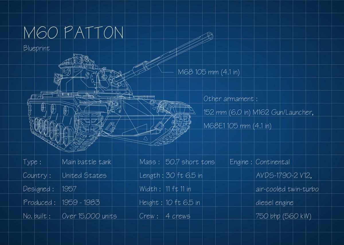 'M60 Patton' Poster by Lintang Wicaksono | Displate