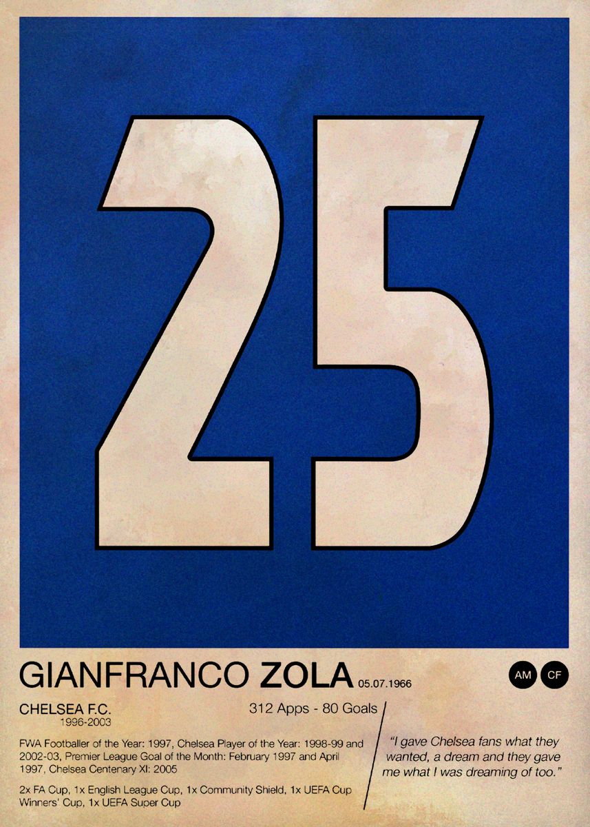 'Gianfranco Zola' Poster, picture, metal print, paint by RobertHall ...