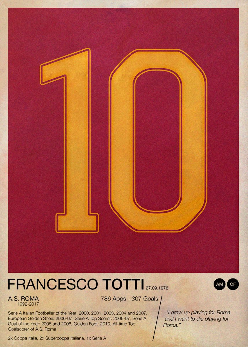 'Francesco Totti' Poster, picture, metal print, paint by RobertHall ...