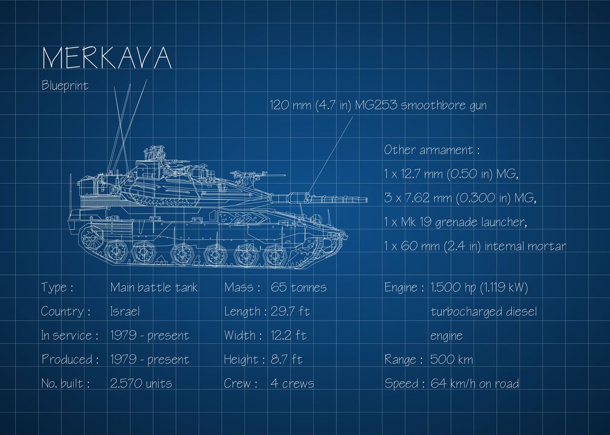 'Merkava' Poster by Lintang Wicaksono | Displate