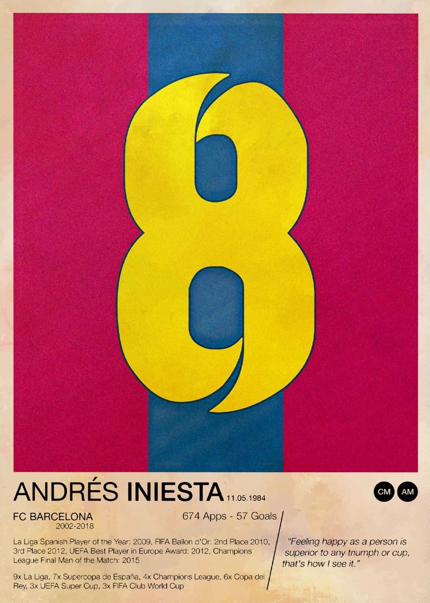 'Andres Iniesta' Poster, picture, metal print, paint by RobertHall ...