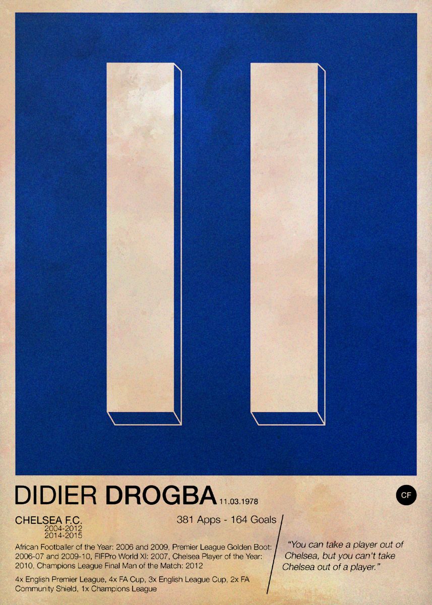 'Didier Drogba' Poster, picture, metal print, paint by RobertHall ...