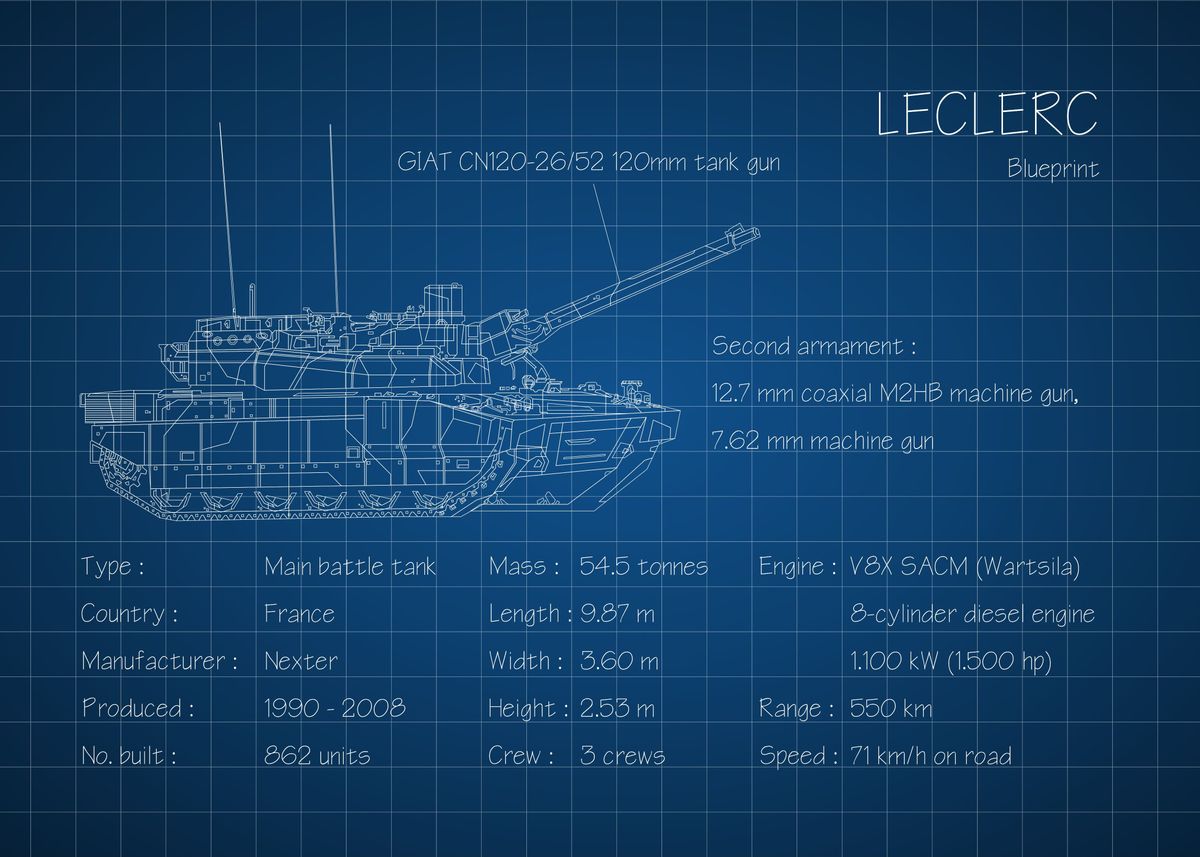 'Leclerc' Poster by Lintang Wicaksono | Displate