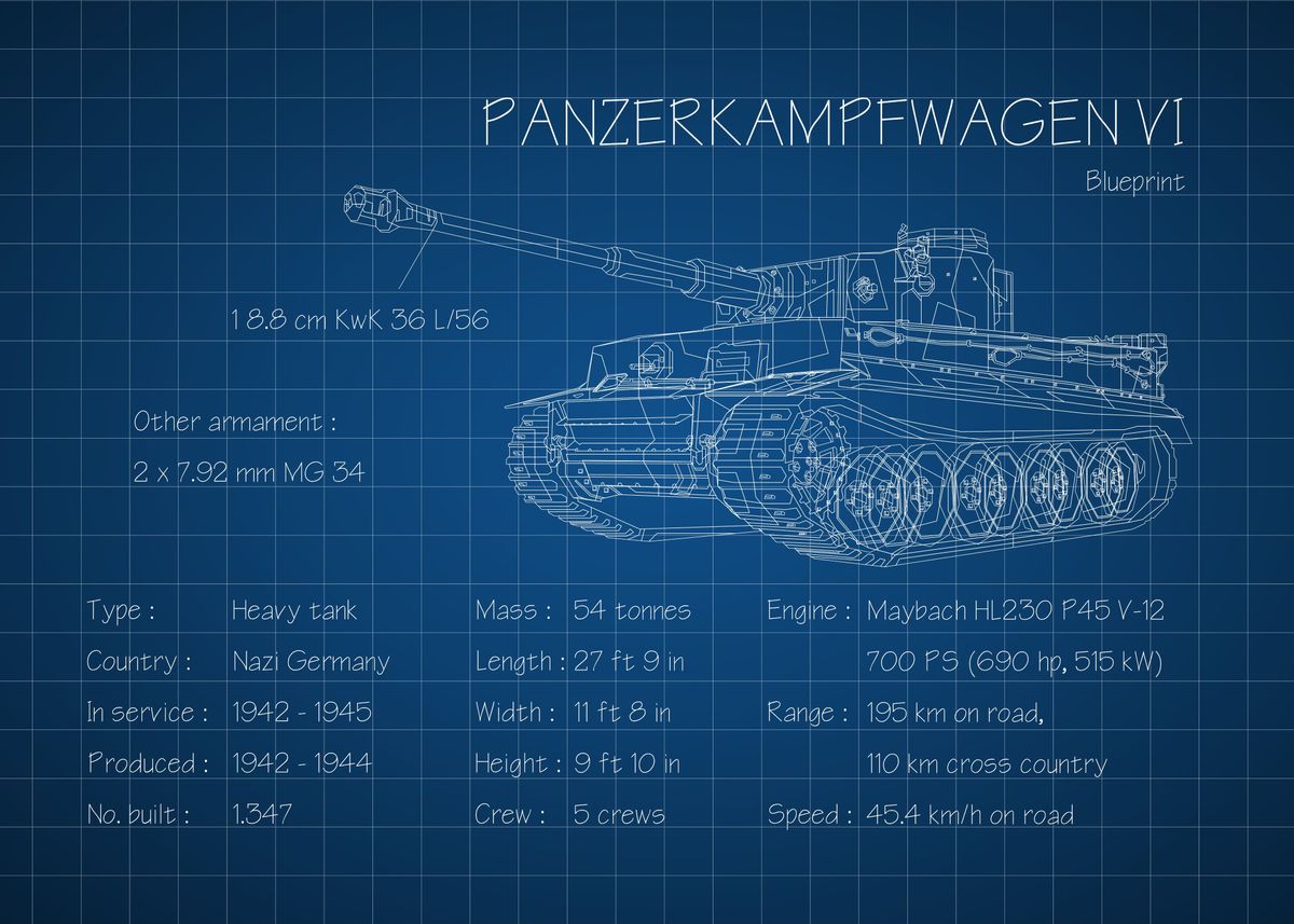 'Panzerkampfwagen VI' Poster by Lintang Wicaksono | Displate