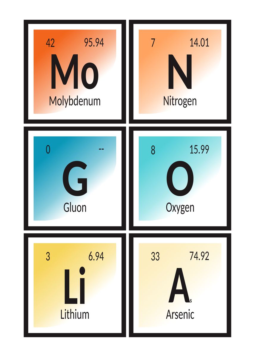 'Mongolia Elements' Poster, picture, metal print, paint by Maozva ...
