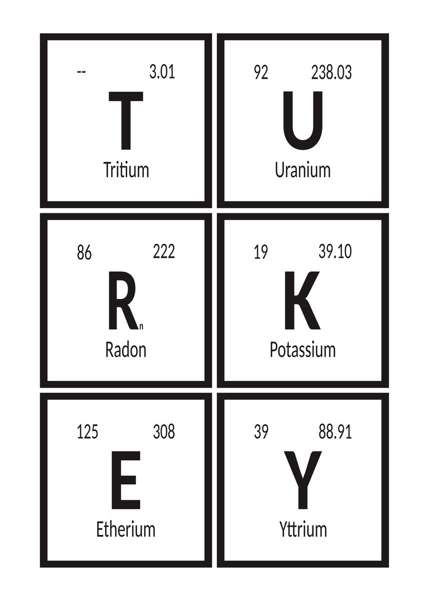 'Turkey Elements' Poster, picture, metal print, paint by Maozva | Displate