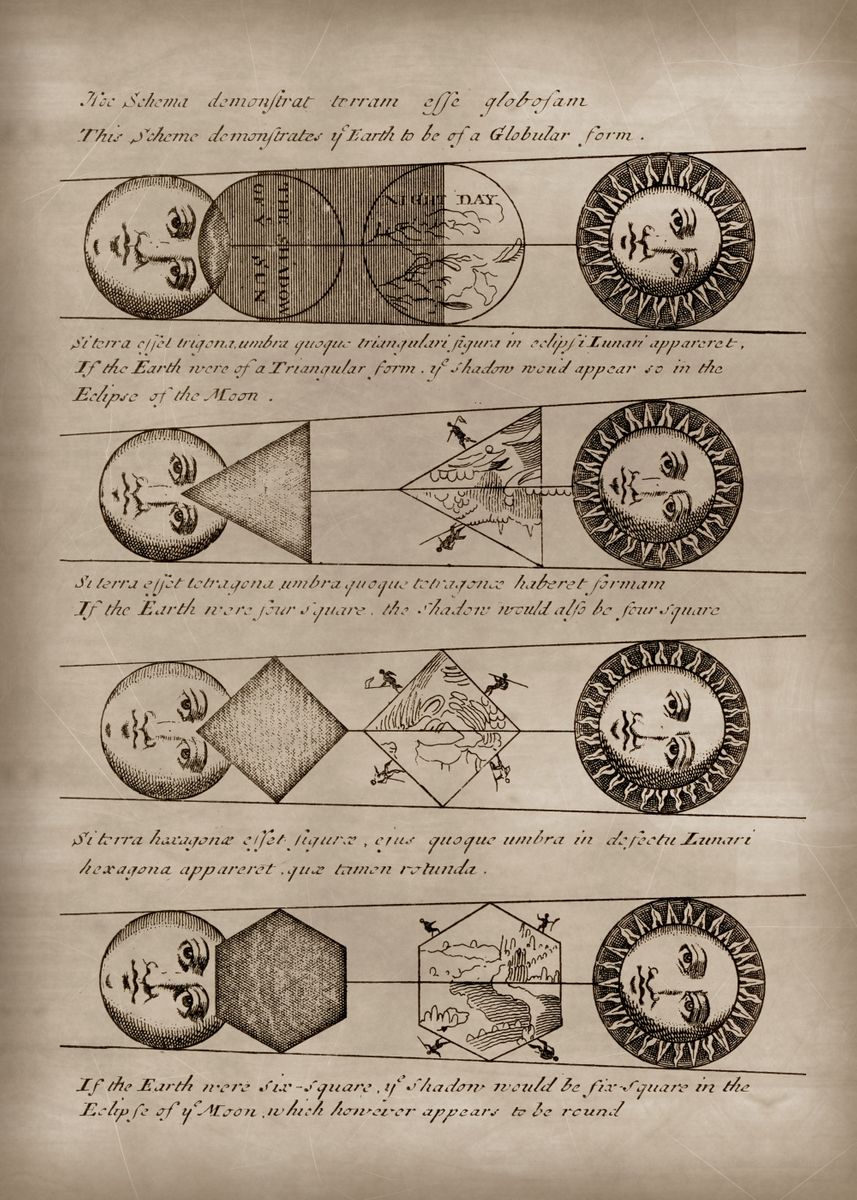 'Ancient Solar System' Poster, picture, metal print, paint by XandYart ...