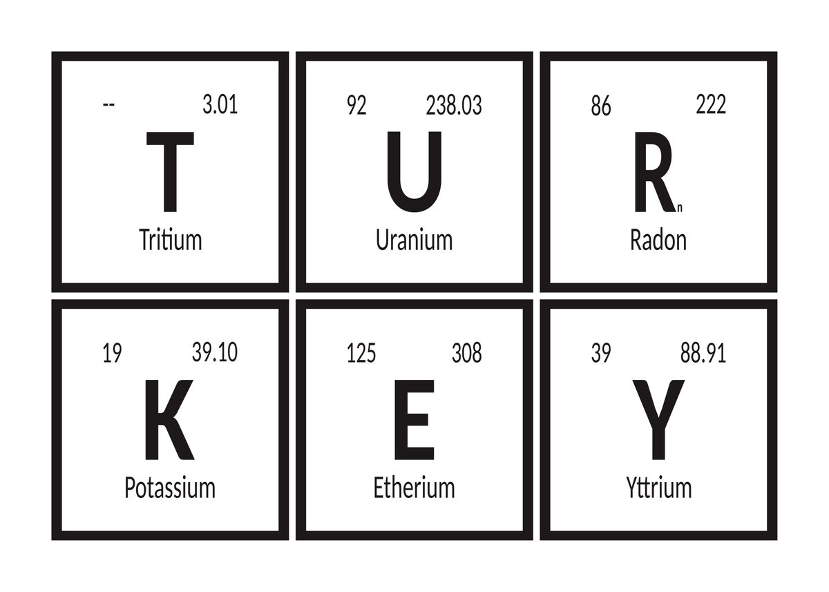 'Turkey Periodic Table' Poster by Maozva | Displate
