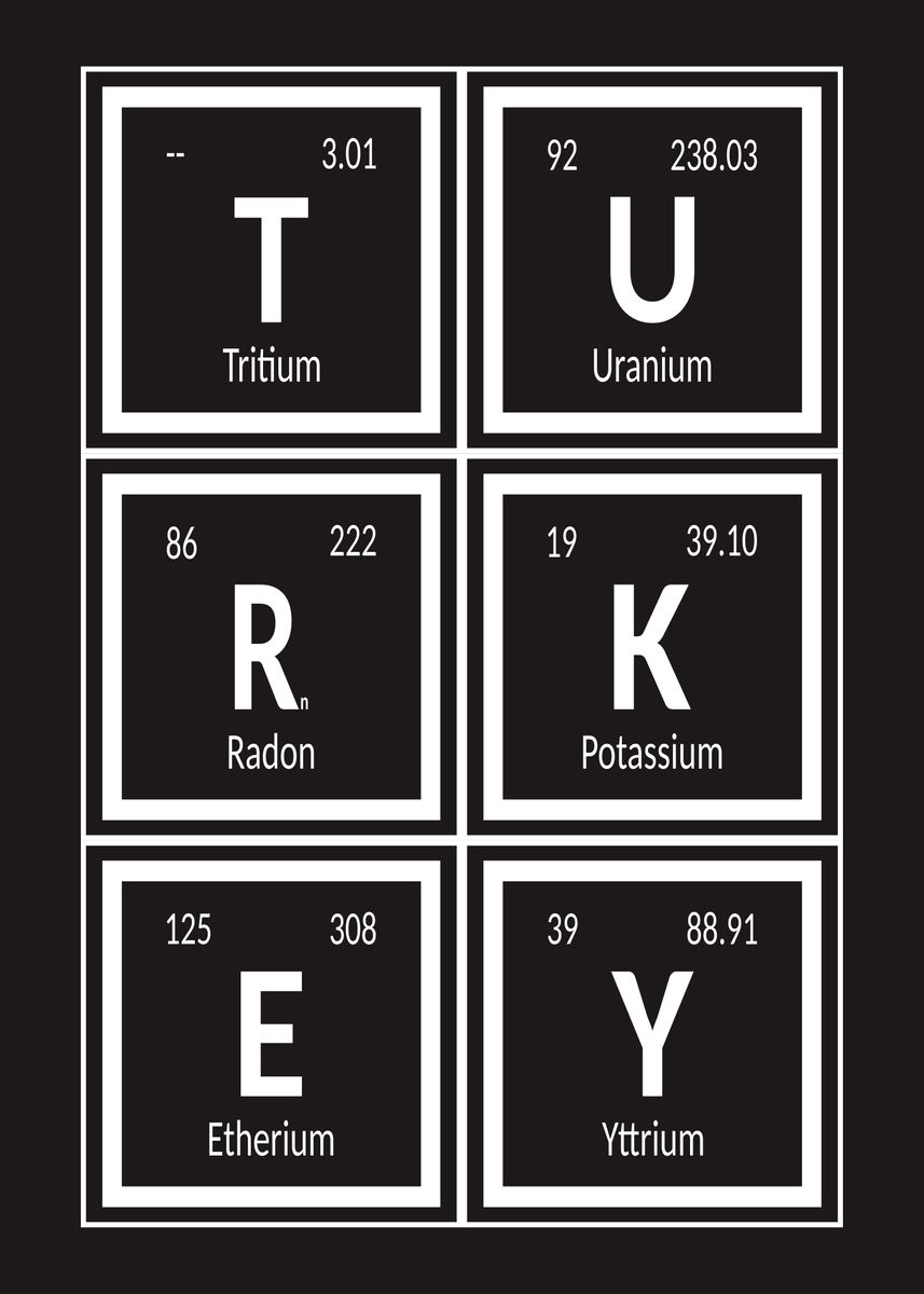 'Turkey Elements' Poster, picture, metal print, paint by Maozva | Displate