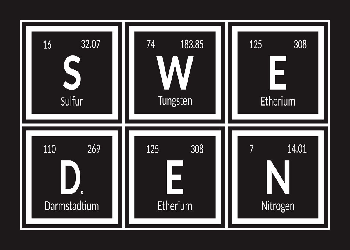 'Sweden Elements' Poster by Maozva | Displate