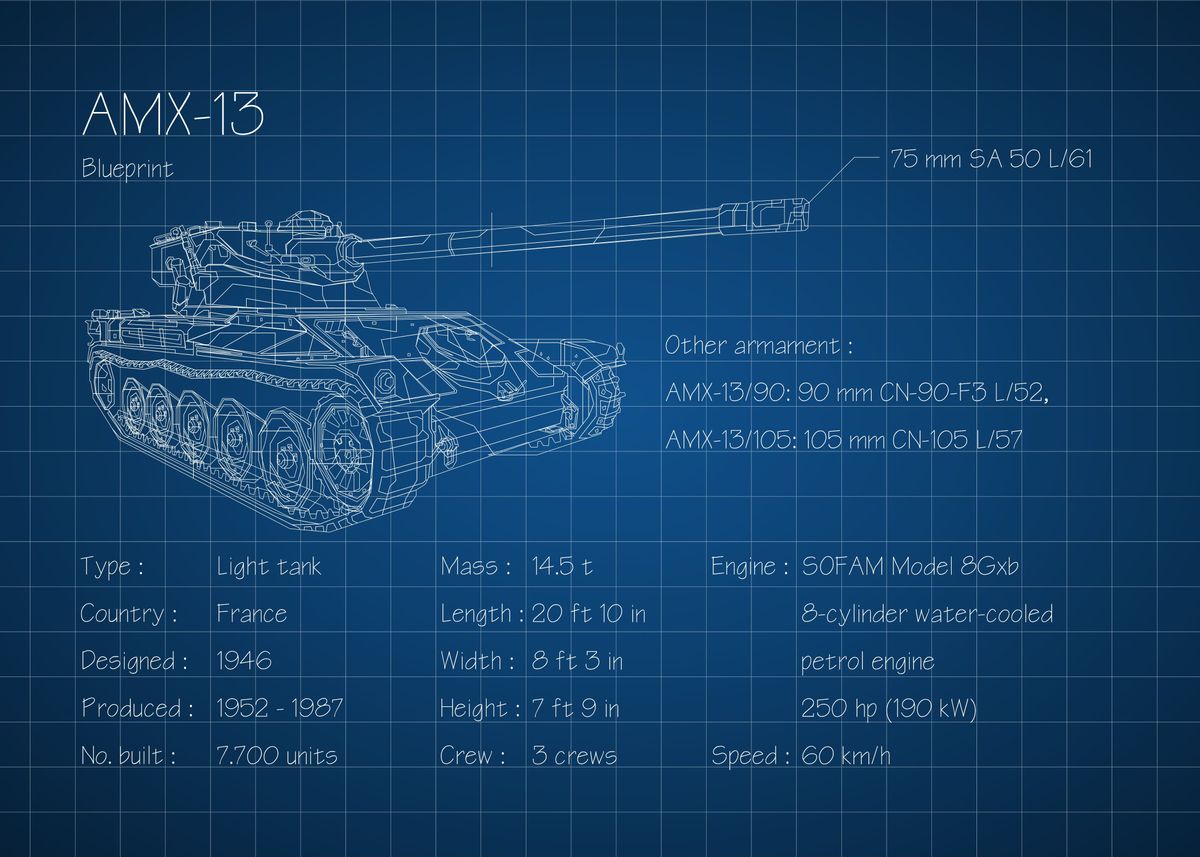 'AMX 13' Poster by Lintang Wicaksono | Displate
