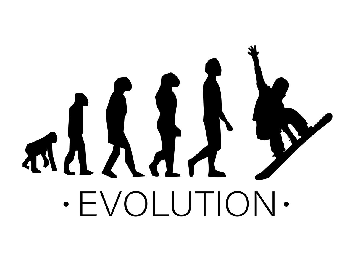 'Snowboarder Evolution' Poster by Minarte | Displate