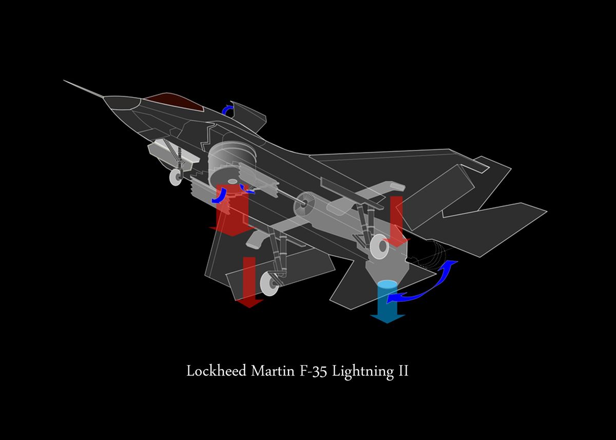 'Lockheed Martin F35 ' Poster by Retal | Displate
