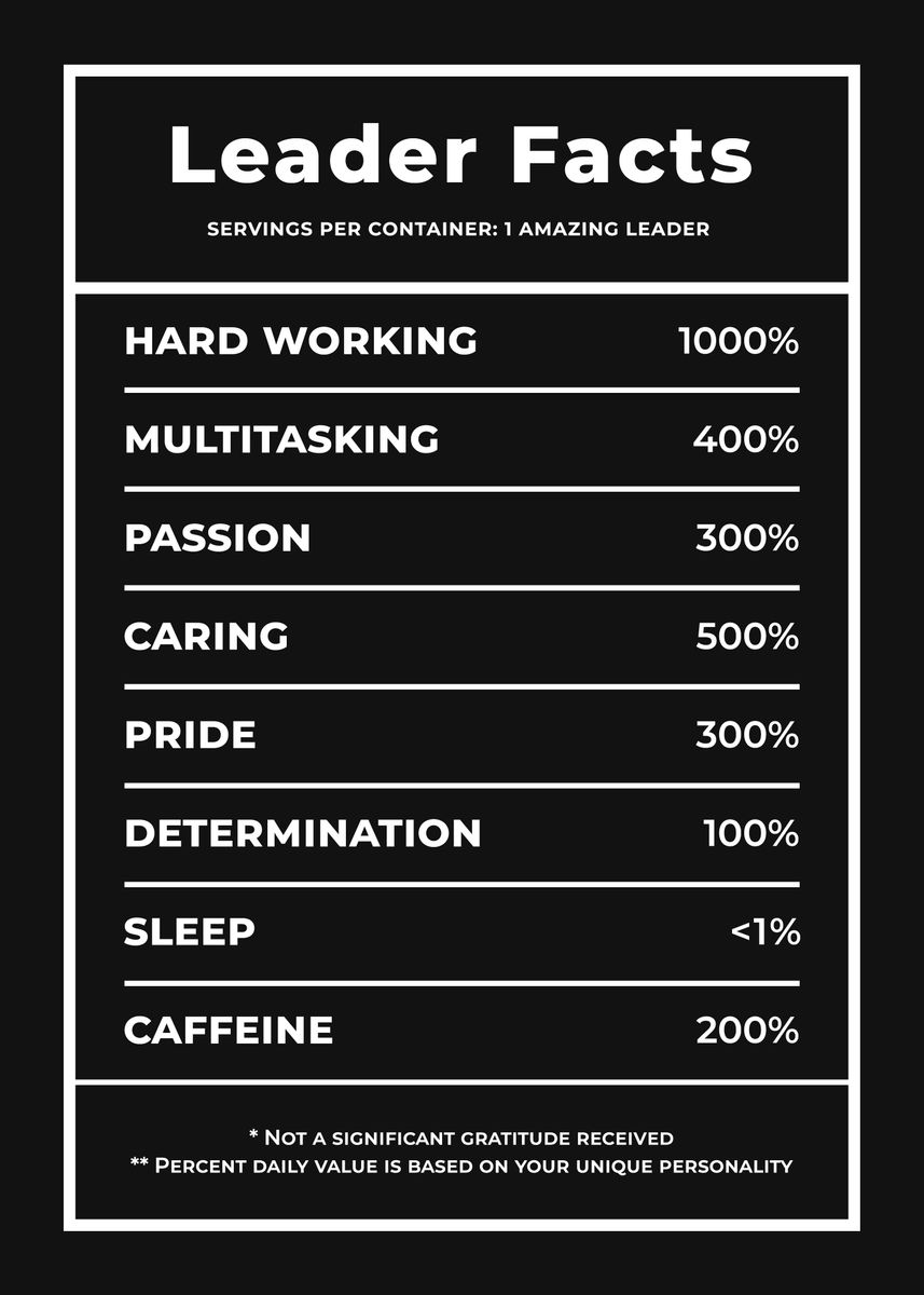 'Leader Facts' Poster, picture, metal print, paint by Five Senses Art ...