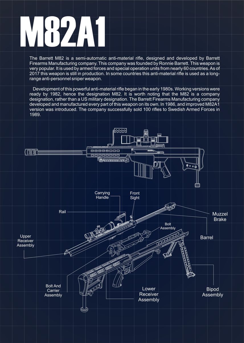 'M82A1 Sniper Blueprints' Poster, picture, metal print, paint by Alex Bayu | Displate