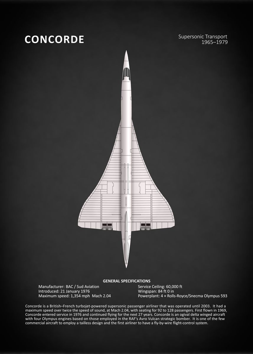 'Concorde' Poster, picture, metal print, paint by RogueDesign | Displate