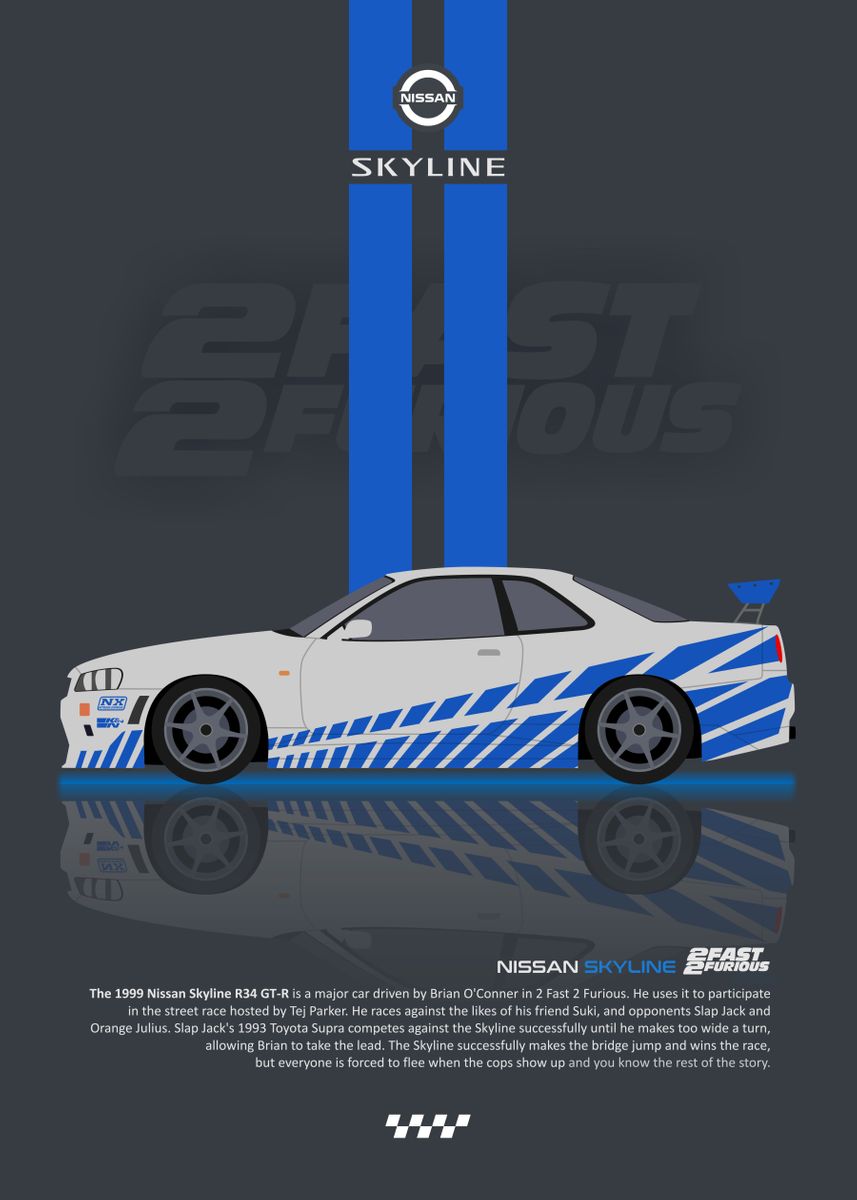 'nissan skyline gtr r34' Poster, picture, metal print, paint by yunur ...