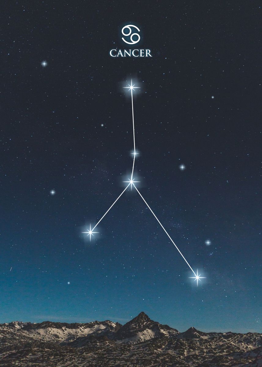 'cancer zodiac' Poster, picture, metal print, paint by yunur mawan ...