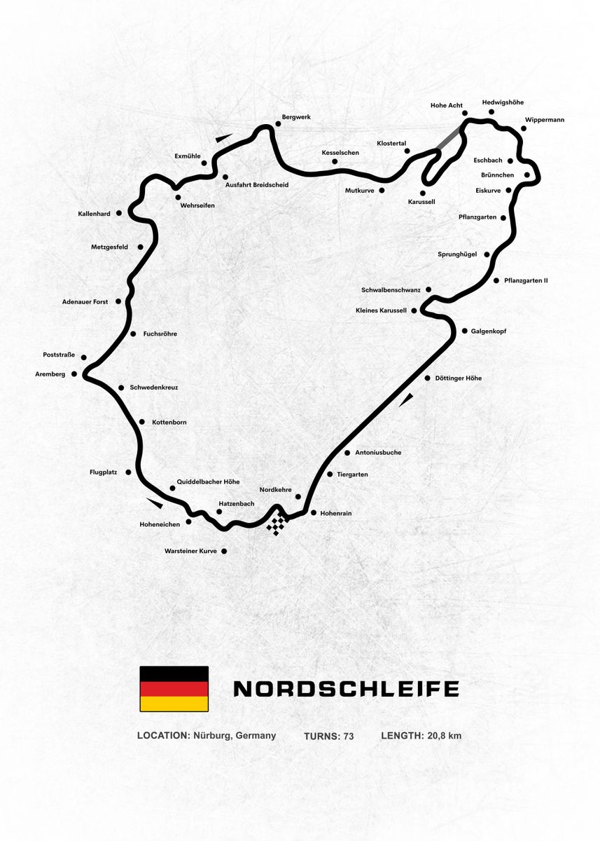 'Nordschleife Nurburgring' Poster by Faissal Thomas | Displate