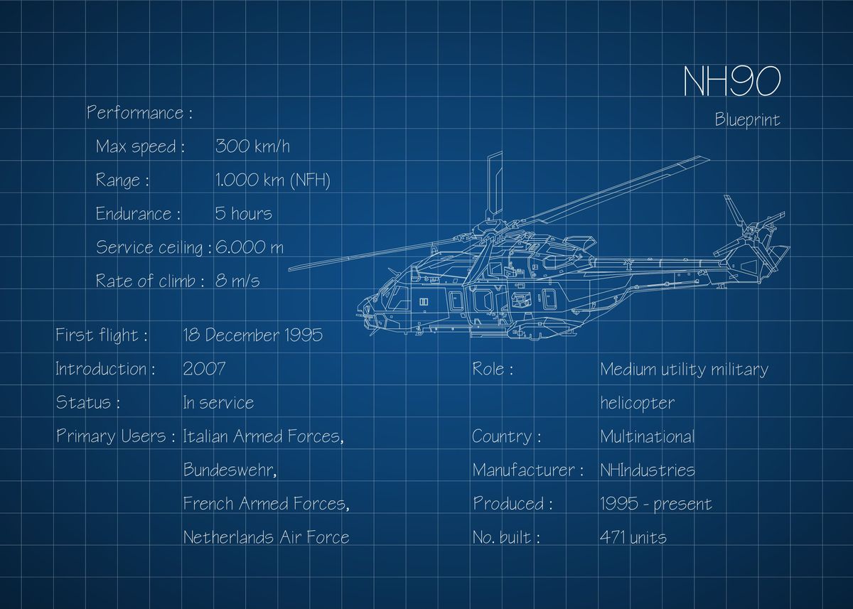 'NH90 Helicopter' Poster by Lintang Wicaksono | Displate