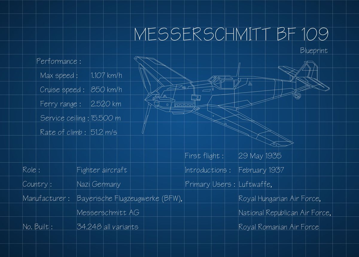 'BF 109' Poster by Lintang Wicaksono | Displate