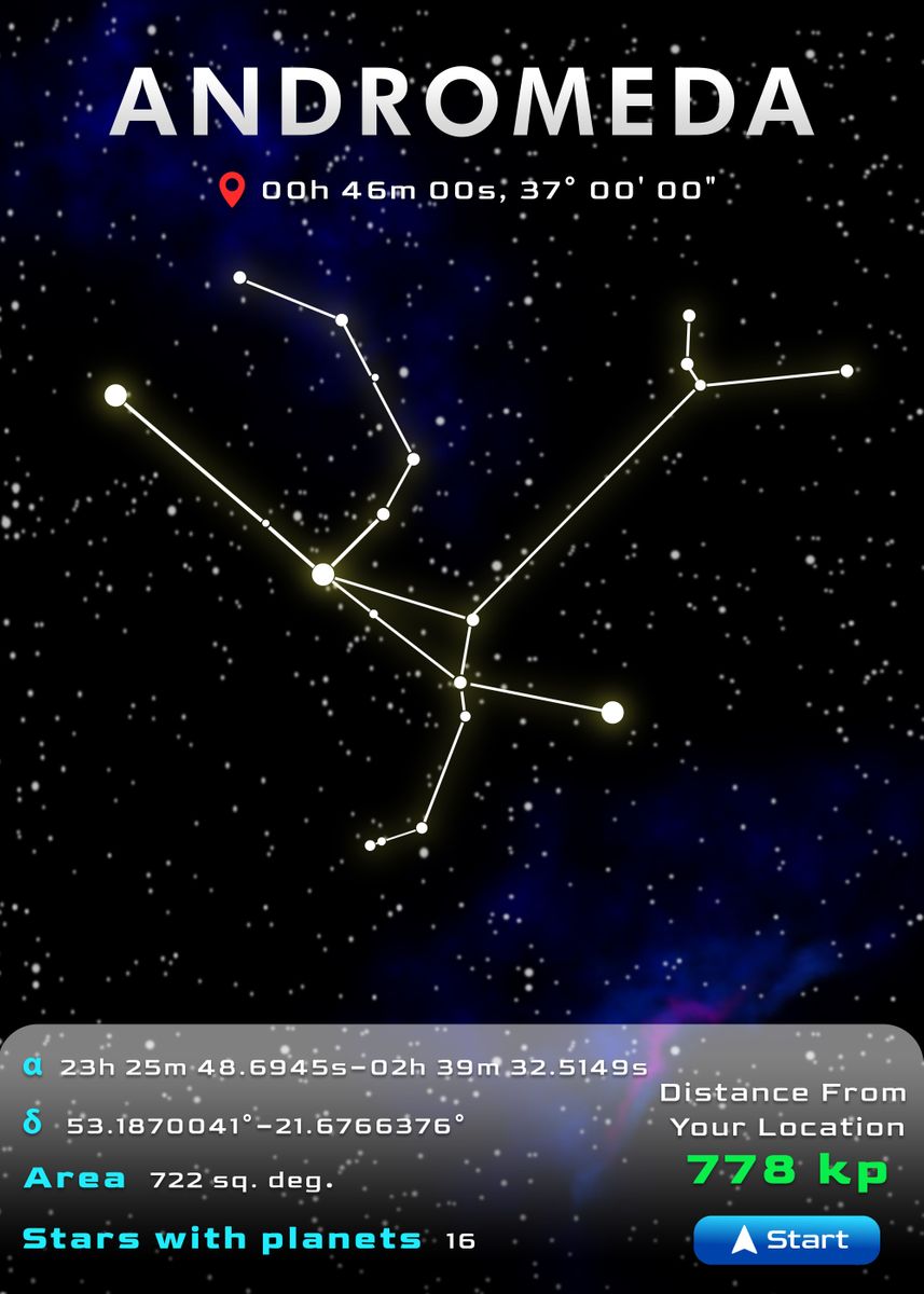 'Andromeda Constellation ' Poster, picture, metal print, paint by Geoji Jacob | Displate