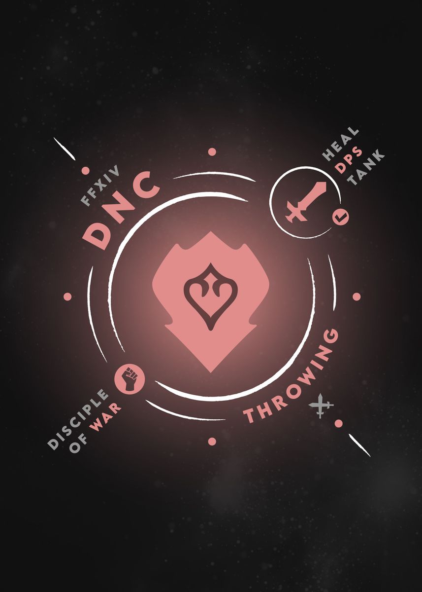 'DNC Life FF14' Poster, picture, metal print, paint by Joe Bui | Displate