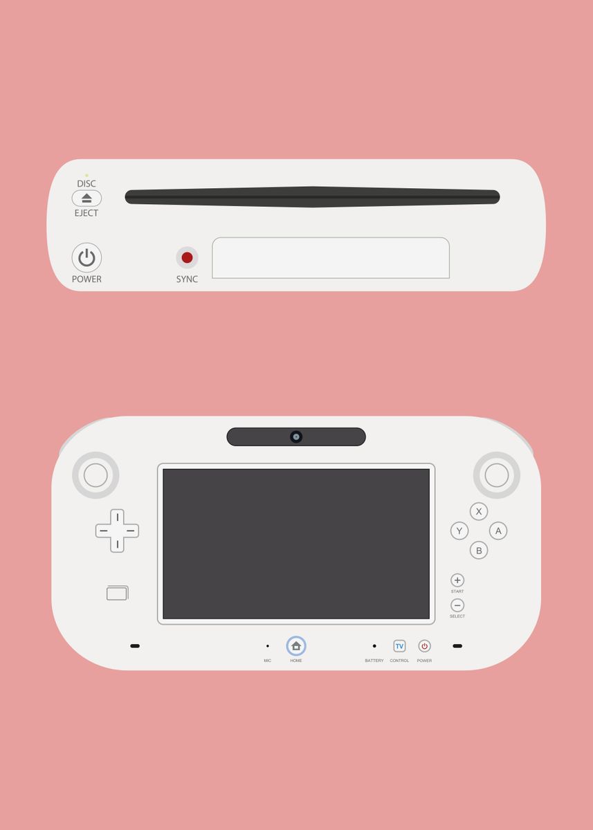 'Wii U C and C' Poster by MVDZ Graphic Design | Displate