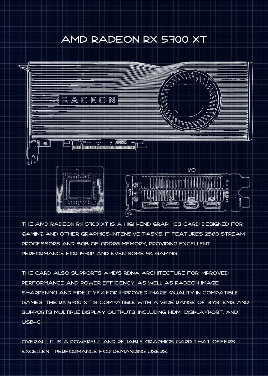 'rx 5700' Poster, picture, metal print, paint by Naui Art | Displate