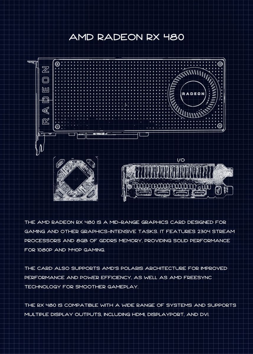 'RX 480' Poster by Naui Art | Displate