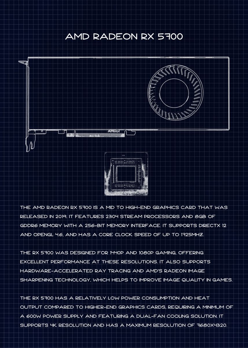 'RX 5700' Poster by Naui Art | Displate