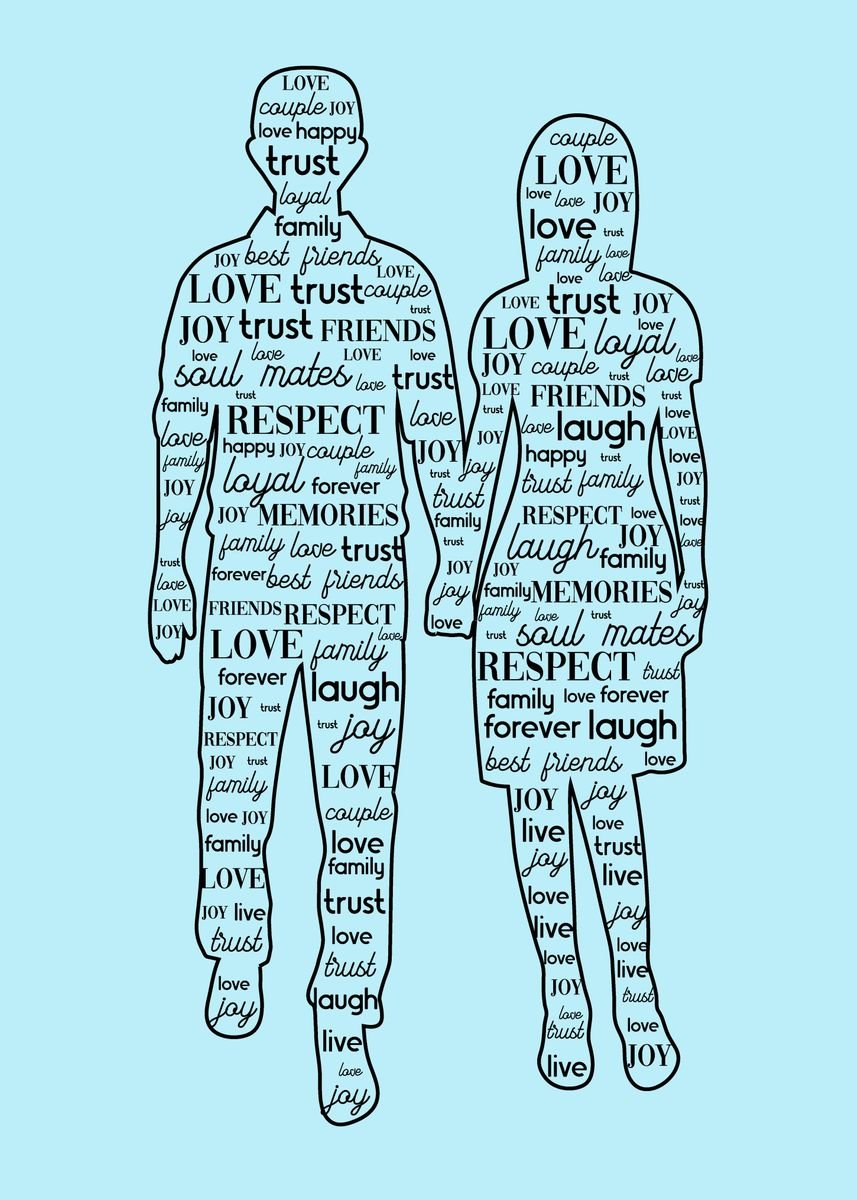 'Couple Word Art' Poster, picture, metal print, paint by arkitekta ...