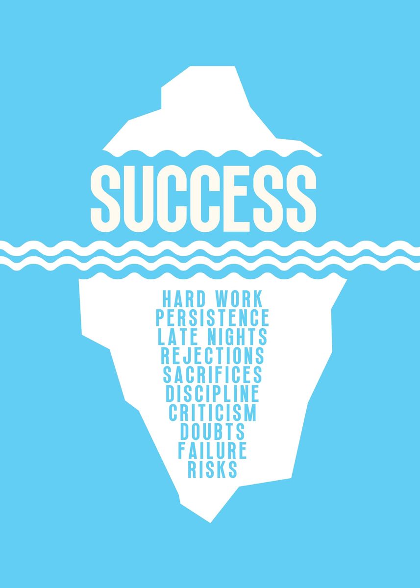 'Success Iceberg' Poster, picture, metal print, paint by Nae | Displate