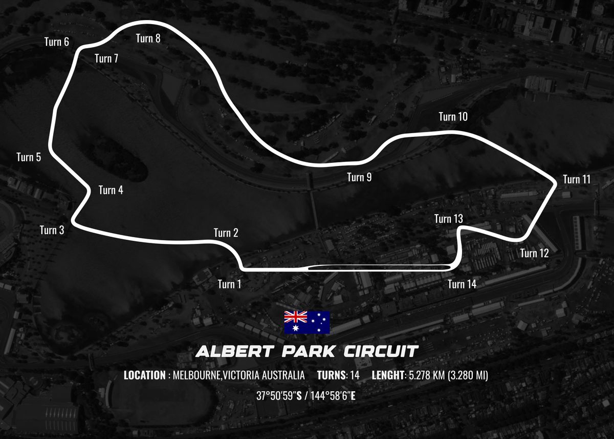 'Albert Park Circuit' Poster by Ahmad Nur Ihsan | Displate