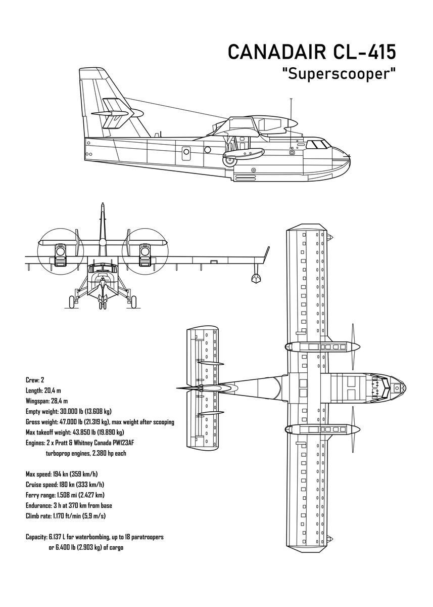 'Canadair CL 415 Seaplane' Poster, picture, metal print, paint by CHE ...