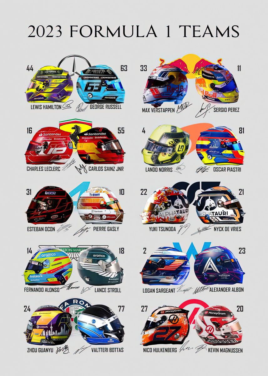 '2023 Formula One F1 Teams' Poster by Long Dragon | Displate
