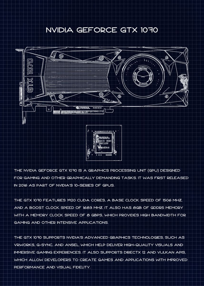'GTX 1070' Poster, picture, metal print, paint by Naui Art | Displate