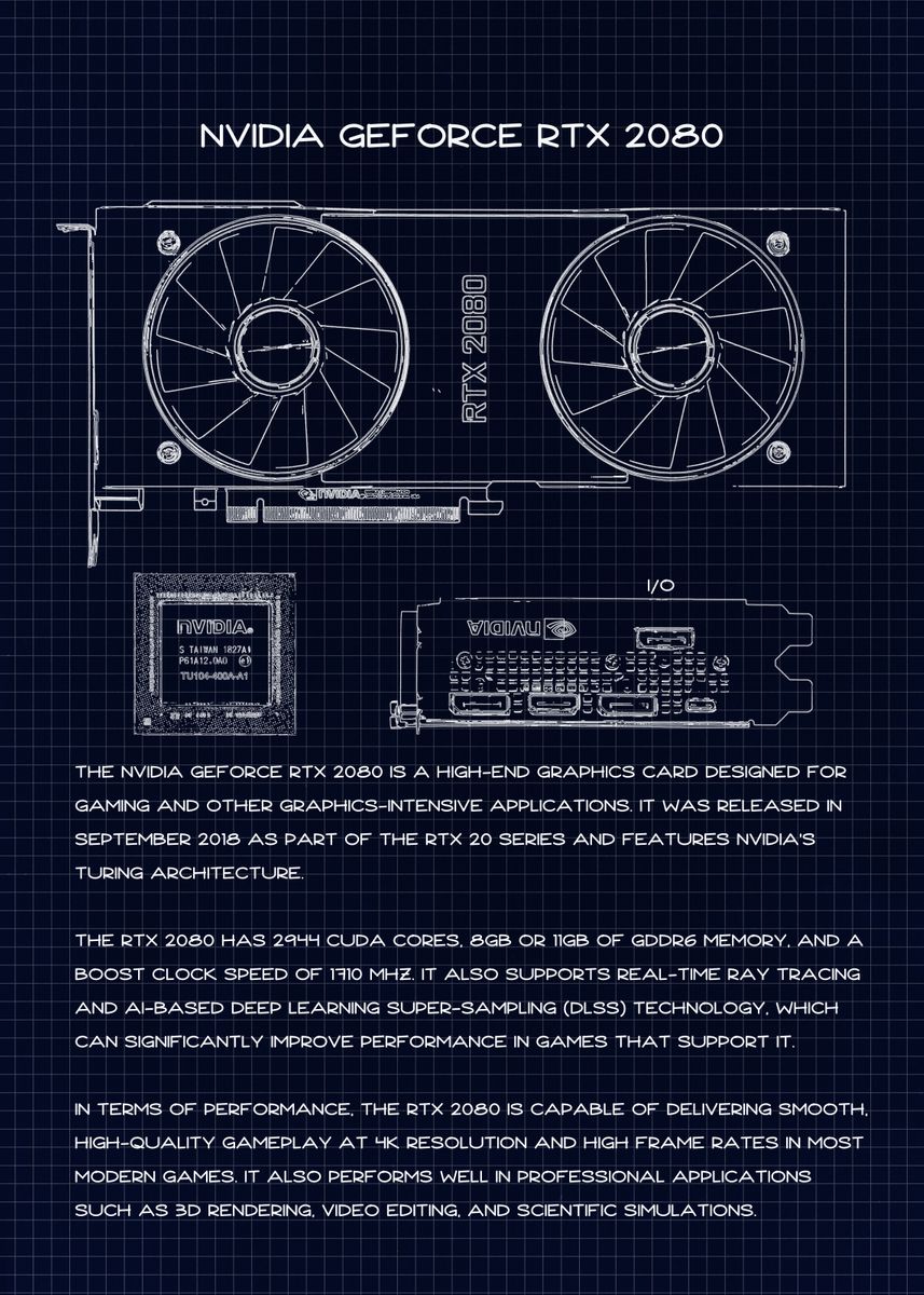 'RTX 2080' Poster, picture, metal print, paint by Naui Art | Displate