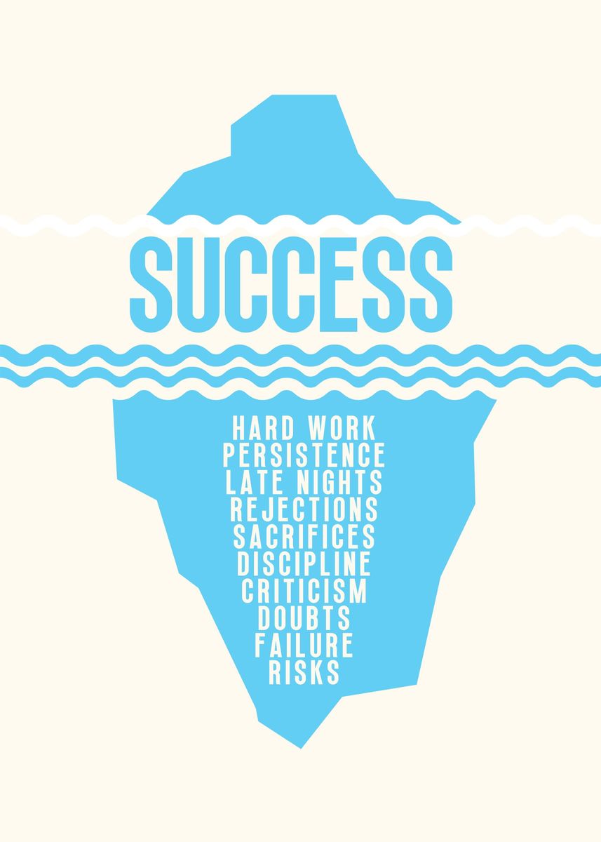 'Success Iceberg' Poster, picture, metal print, paint by Nae | Displate