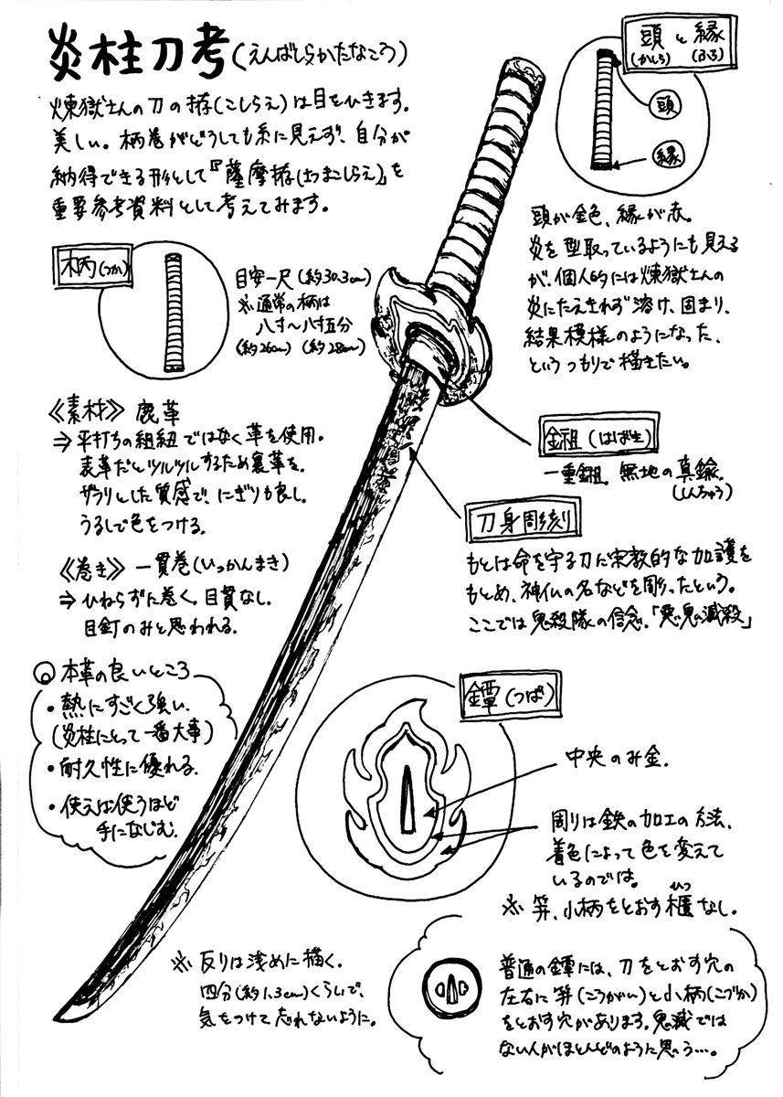 'samurai ' Poster, picture, metal print, paint by Day1bun Art | Displate