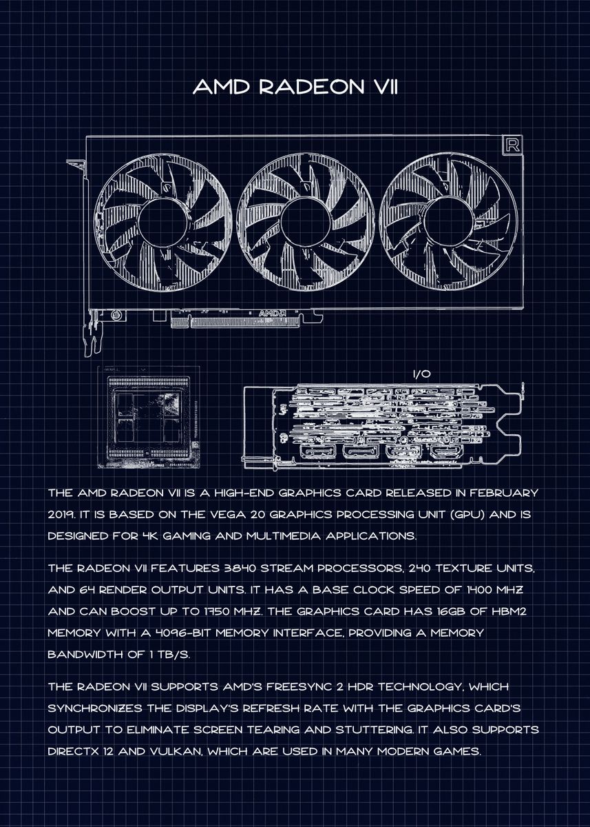 'Radeon VII' Poster, picture, metal print, paint by Naui Art | Displate