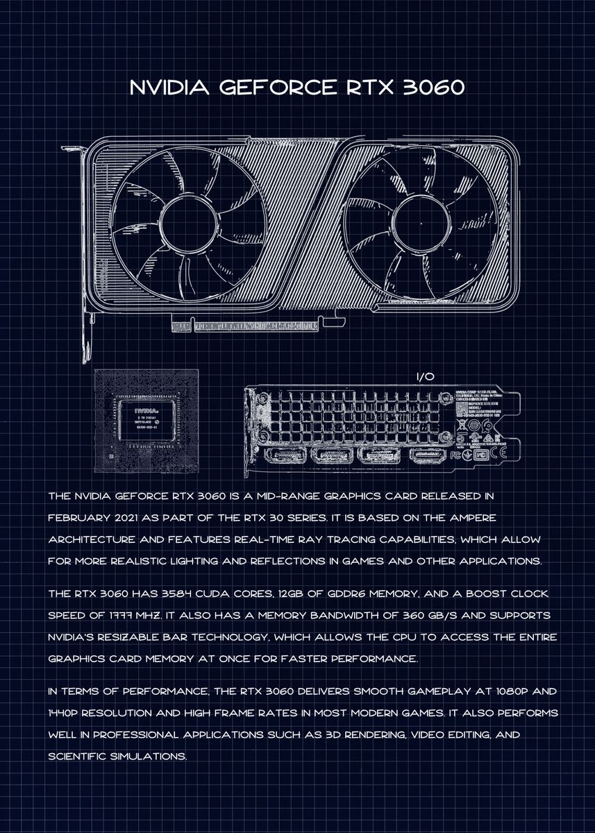 'RTX 3060' Poster, picture, metal print, paint by Naui Art | Displate