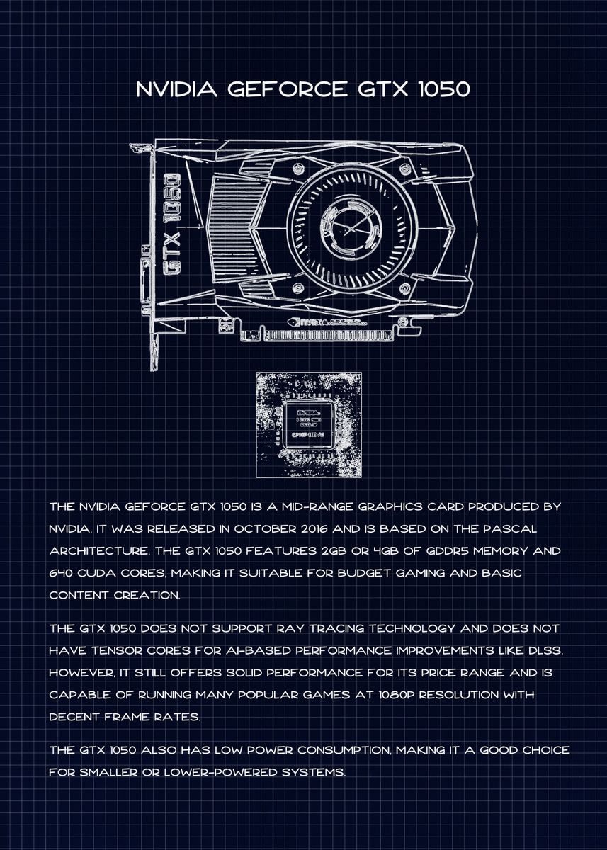'GTX 1050' Poster by Naui Art | Displate