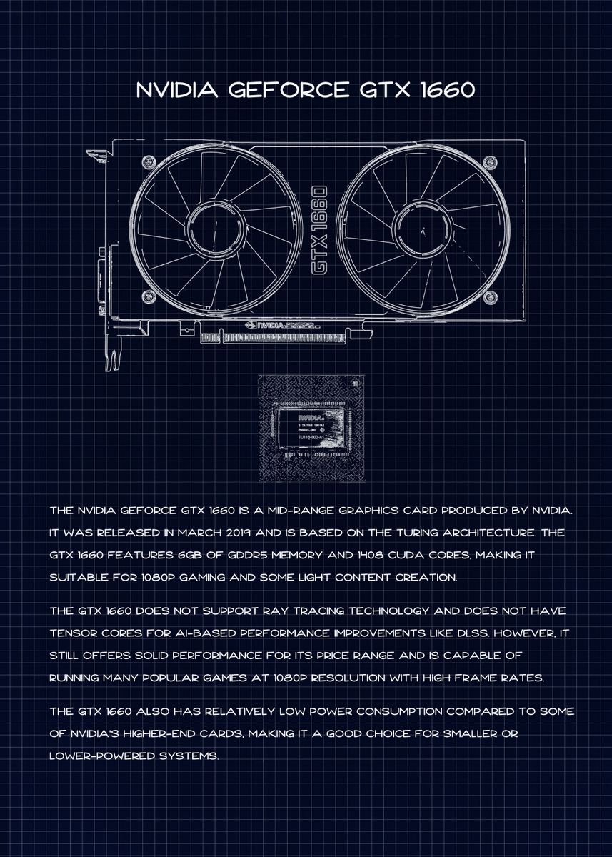 'GTX 1660' Poster by Naui Art | Displate