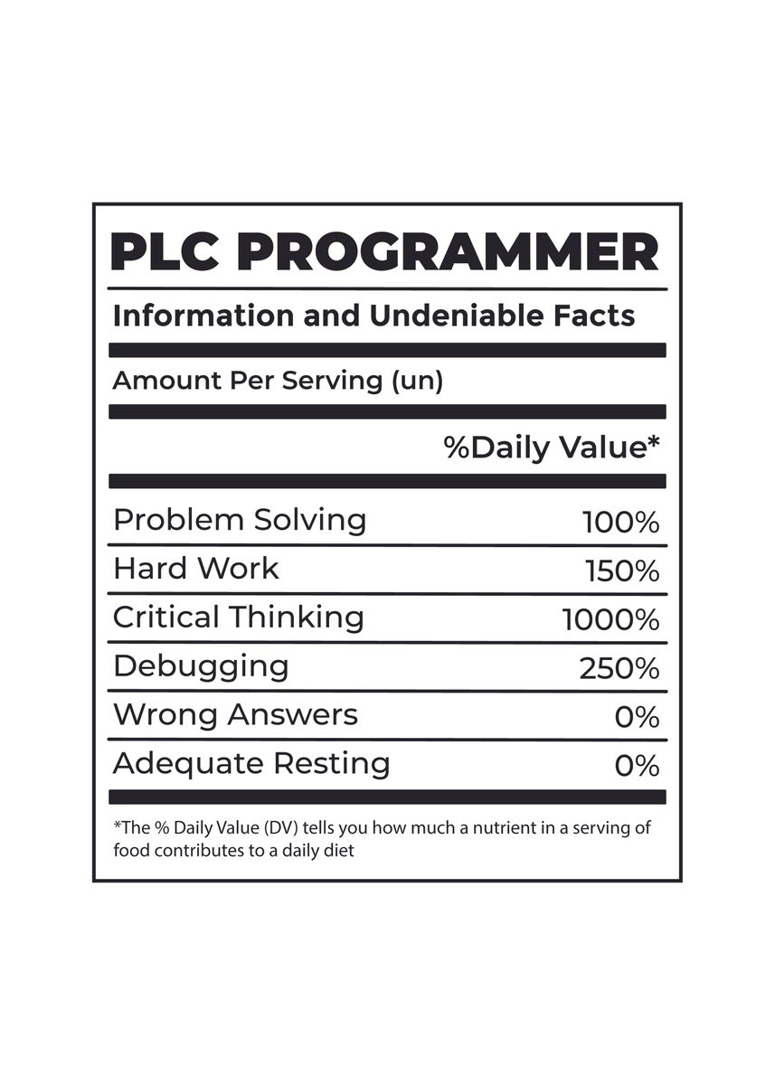 'Coding' Poster, picture, metal print, paint by Cool Till Death | Displate