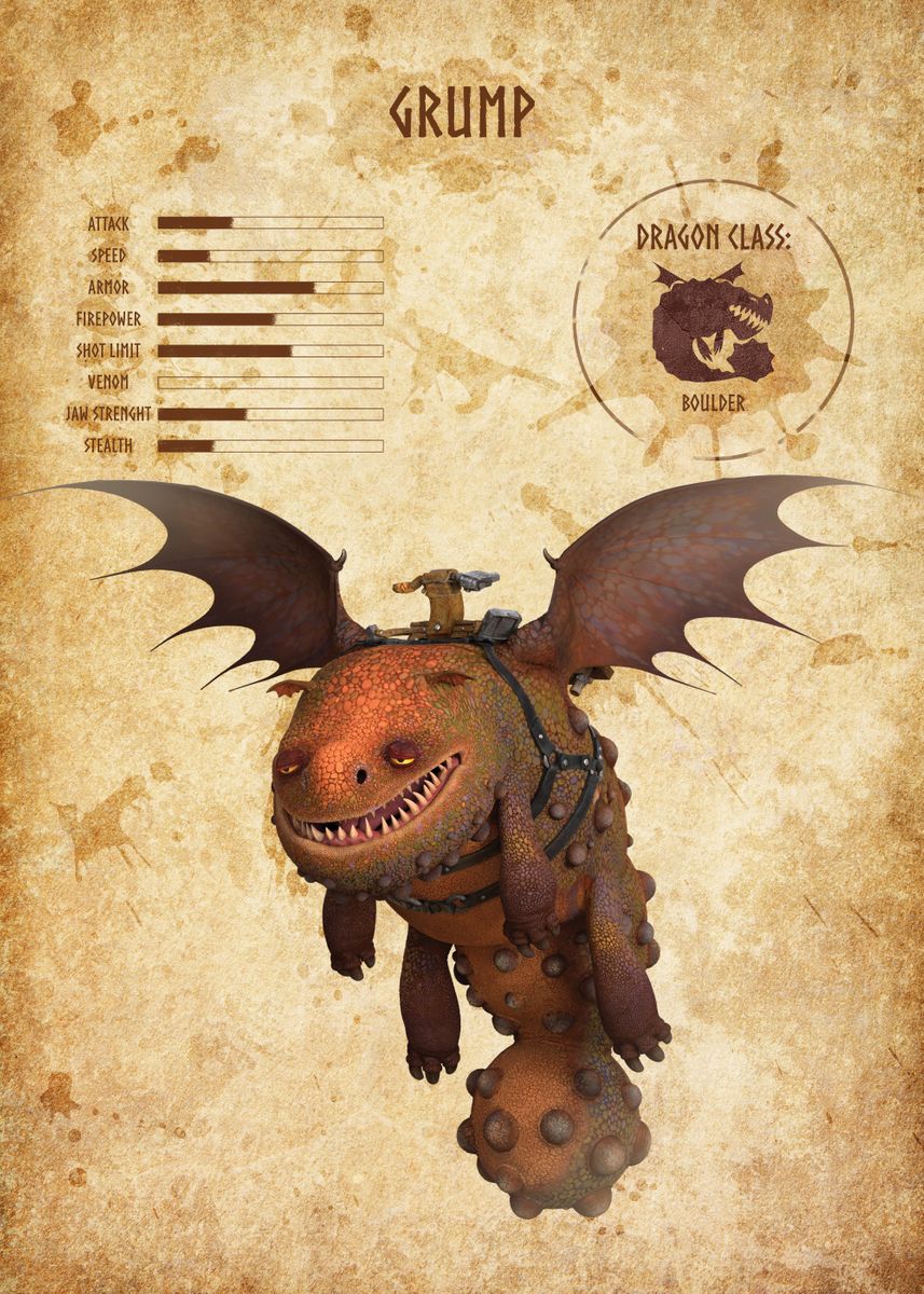 'Grump' Poster, picture, metal print, paint by How To Train Your Dragon | Displate