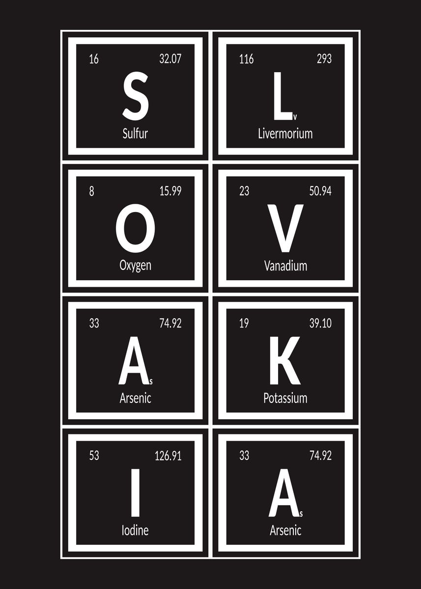 'Slovakia Elements' Poster, picture, metal print, paint by Maozva ...