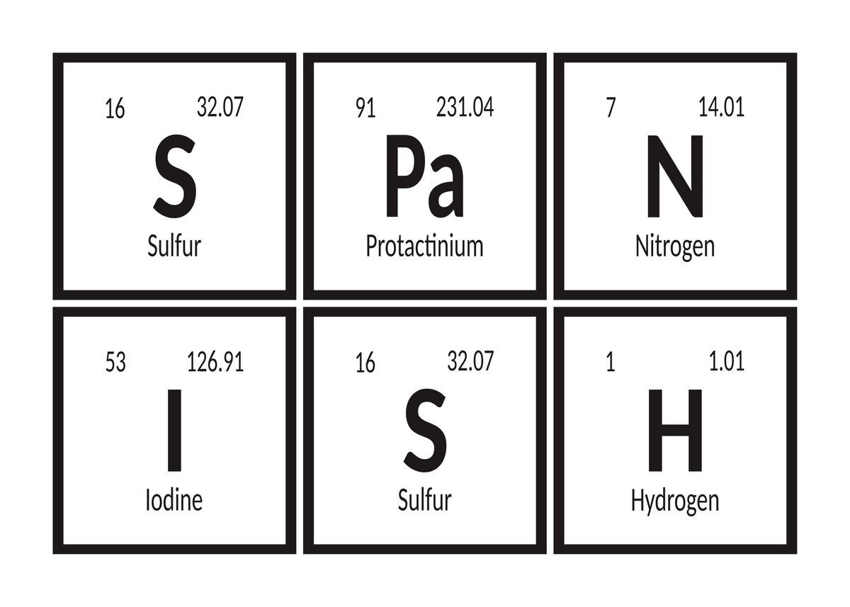 'Spanish Elements' Poster by Maozva | Displate