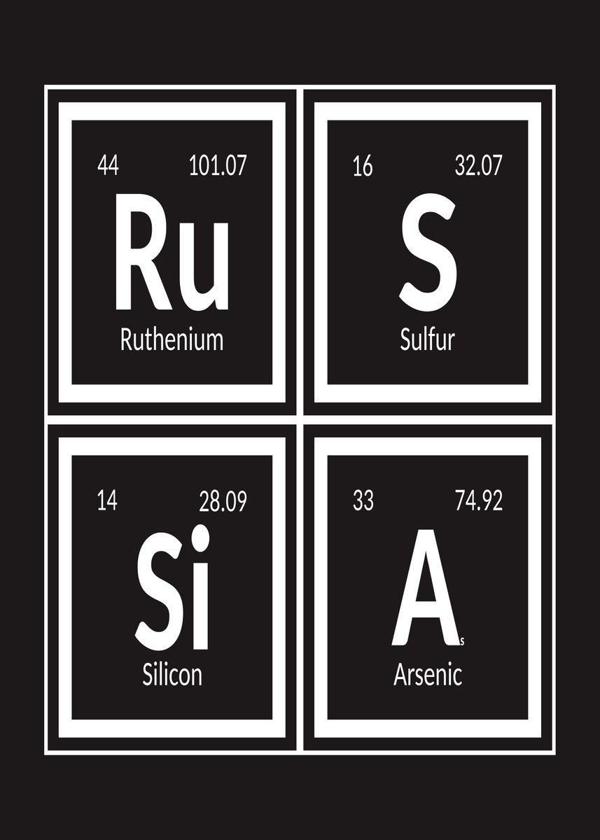 'Russia Elements' Poster, picture, metal print, paint by Maozva | Displate