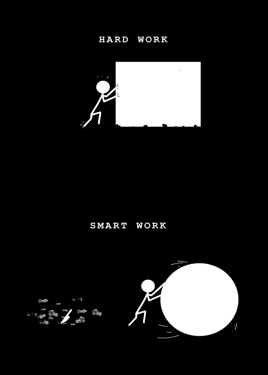 'Smart Work' Poster by Conceptual Photography | Displate